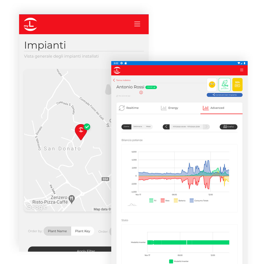 My Leonardo – BeeSoft.it