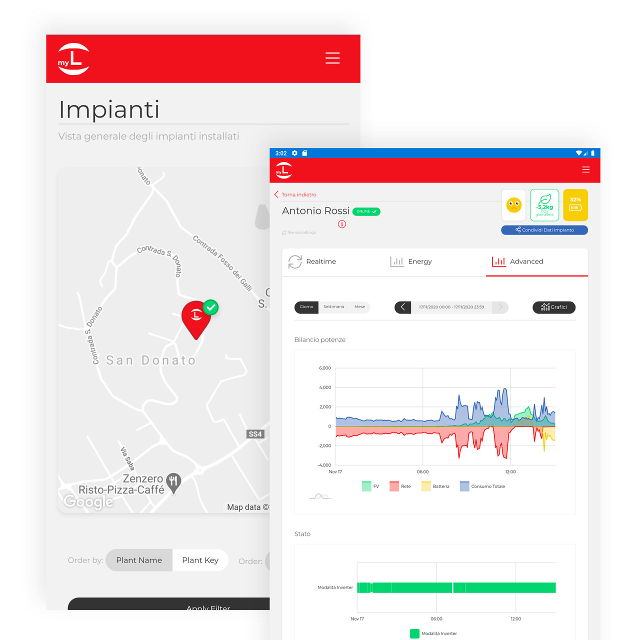 My Leonardo – BeeSoft.it